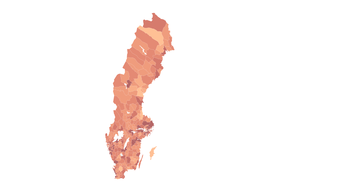 Kommunernas resultat